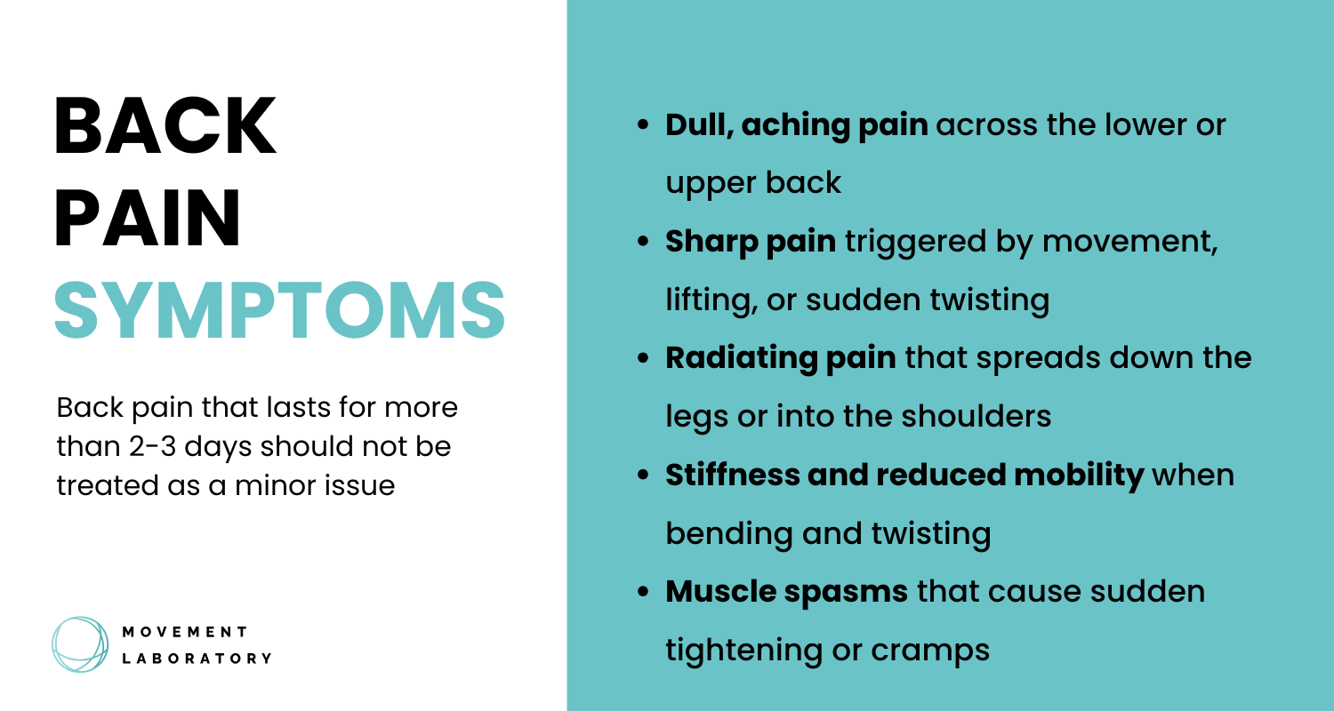 Physiotherapy for Back Pain Sydney: What to Expect